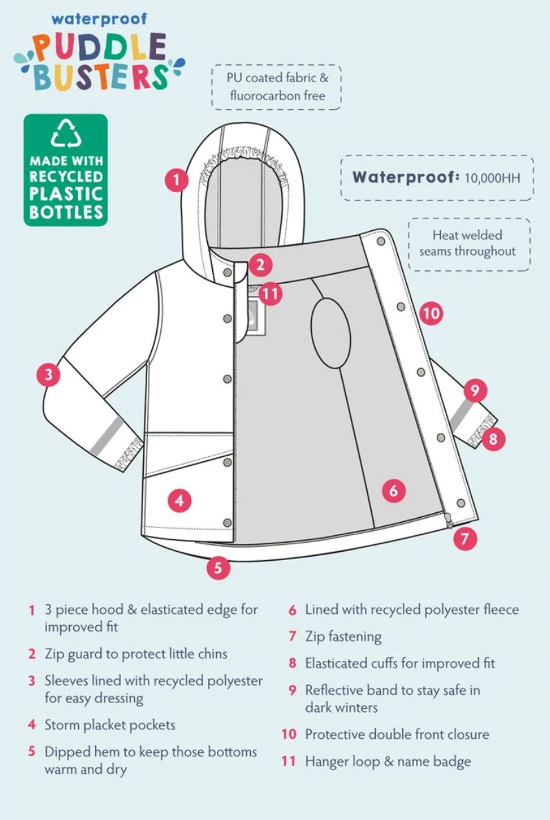 Puddle Buster Coat, Red Jurassic Coast | Simple Wellness